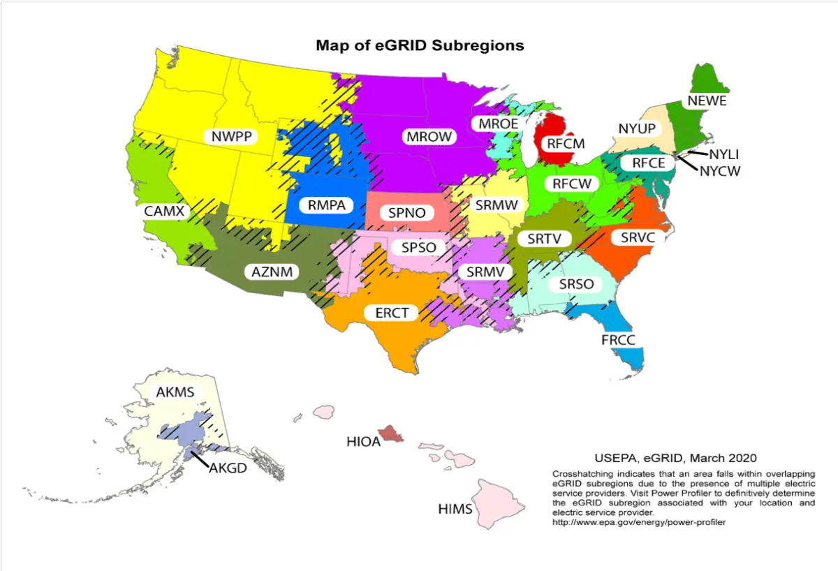 Electric Bikes and the Environment? Carbon Footprint, Energy, Battery ...